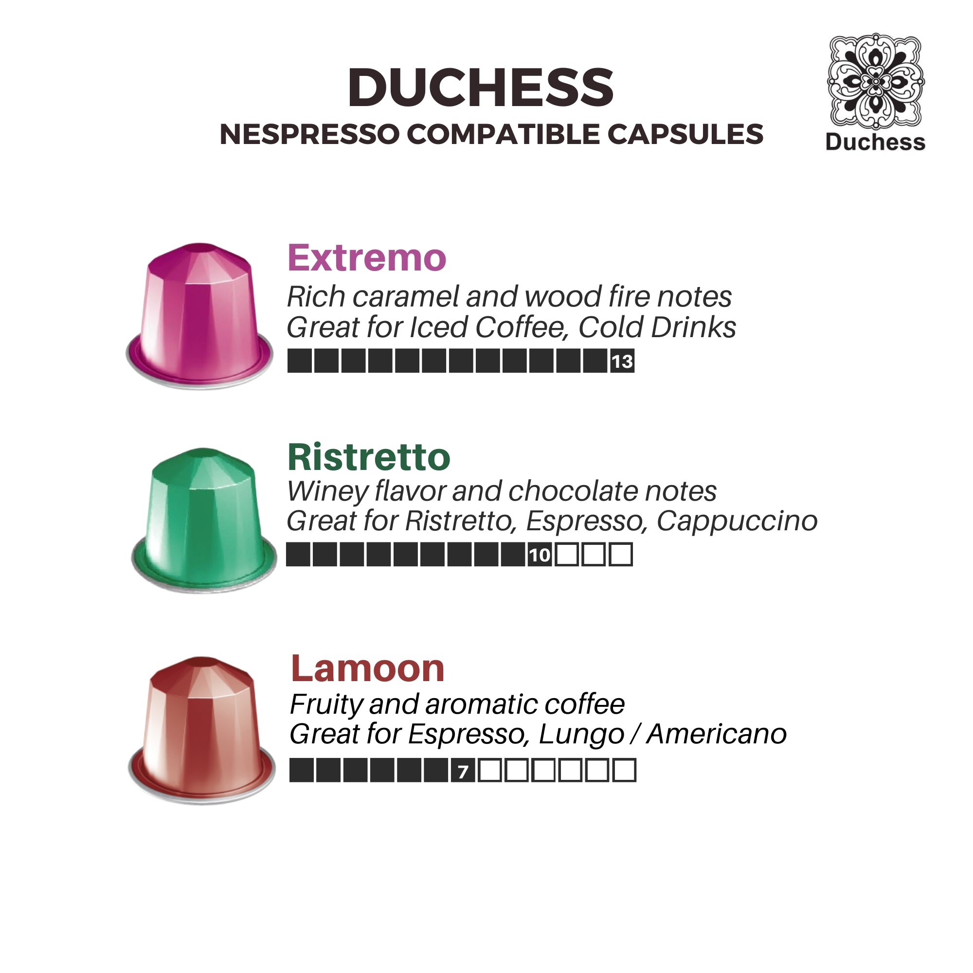Duchess Coffee Extremo Nespresso Compatible Capsules | Varganation ...
