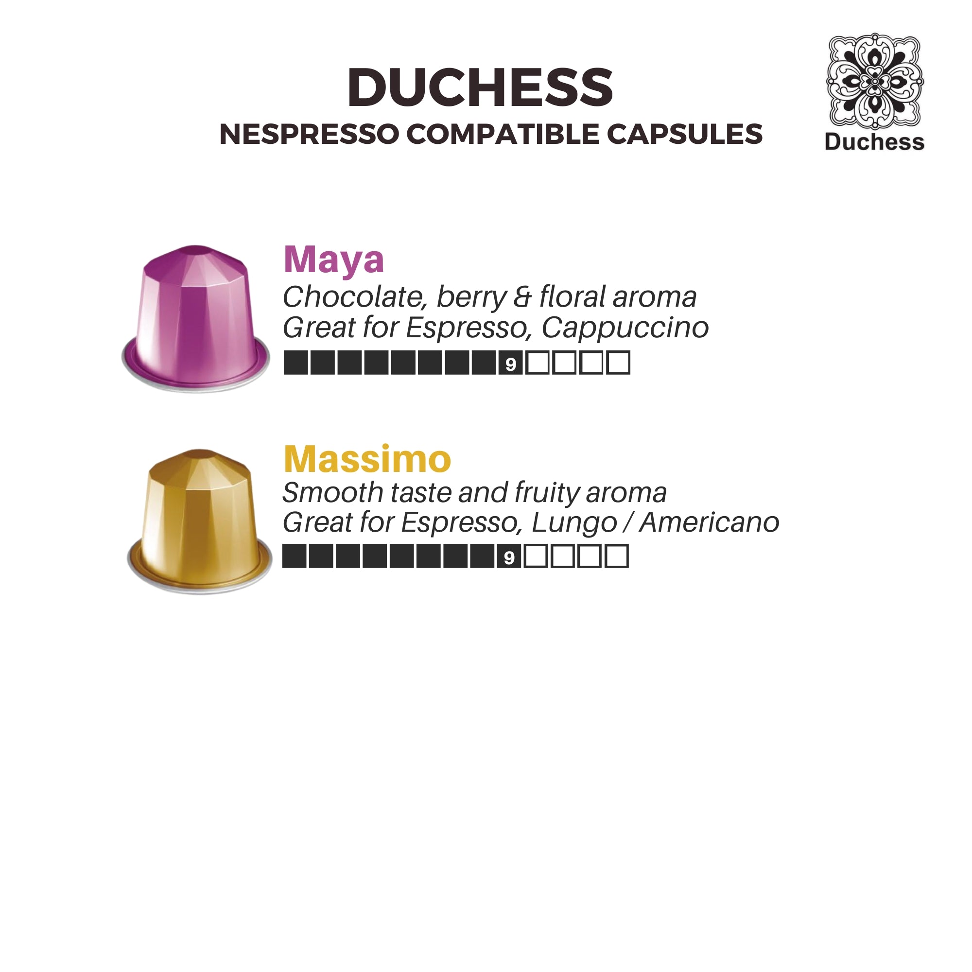 Duchess Coffee Maya Nespresso Compatible Capsules | Varganation ...